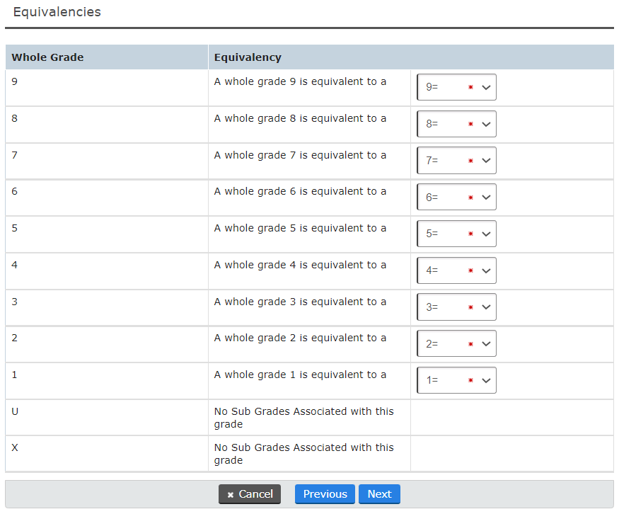 KS3/4: Creating Grade Methods (Admin) – Juniper Education (New)