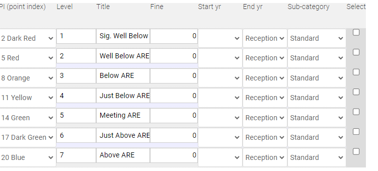 Pupil Asset: Changing assessment code labels (using word replacements ...