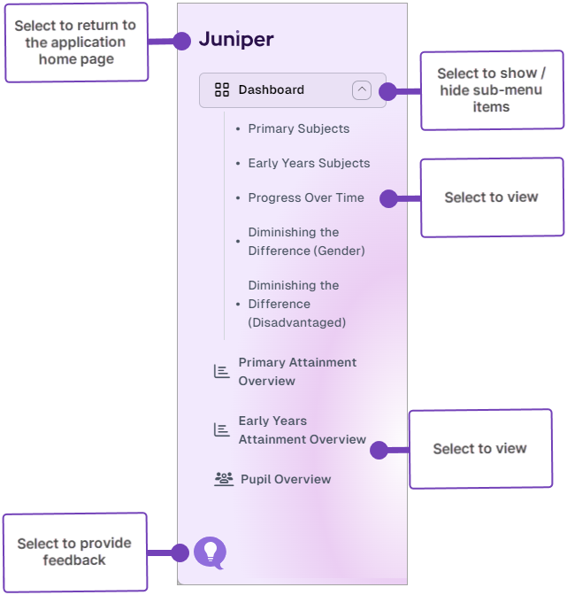 Sonar Multi-School: Left Navigation Bar – Juniper Education (New)