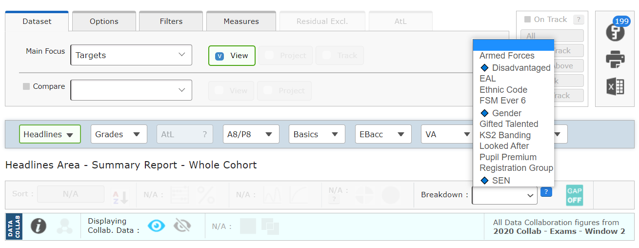 Sisra Data Collaboration - Headlines Report (Collaborative Headlines ...