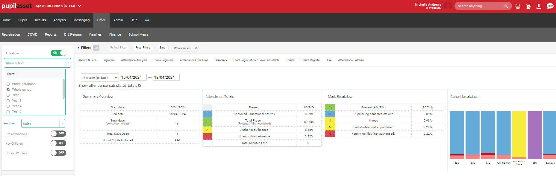 Pupil Asset: How to carry out attendance analysis / reporting – Juniper ...