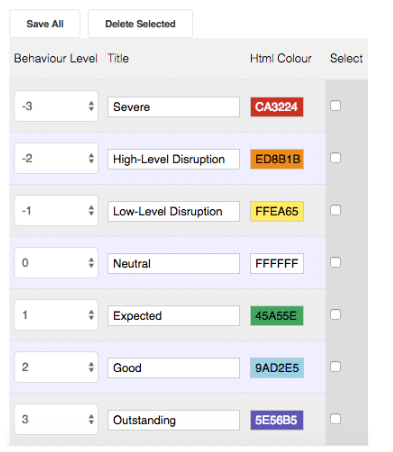 Pupil Asset: How to configure the Behaviour module – Juniper Education ...