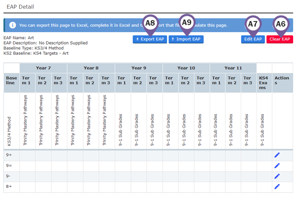 KS3/4: Editing and Defining EAP Pathways (Admin) – Juniper Education (New)