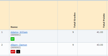 Sisra Analytics: Student Data Profile - Creating Filter Aliases & Tags (Admin) – Juniper ...