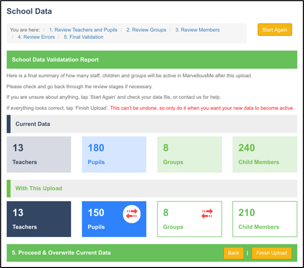 MarvellousMe: Bulk Data Method - Step-by-Step Instructions – Juniper ...
