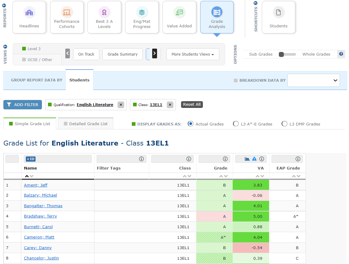 KS5 - How to set up and use the 'My Classes' functionality – Juniper Education (New)