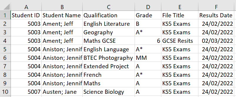 Exporting Raw Grades, SPI, VA & AtL Data – Juniper Education (New)