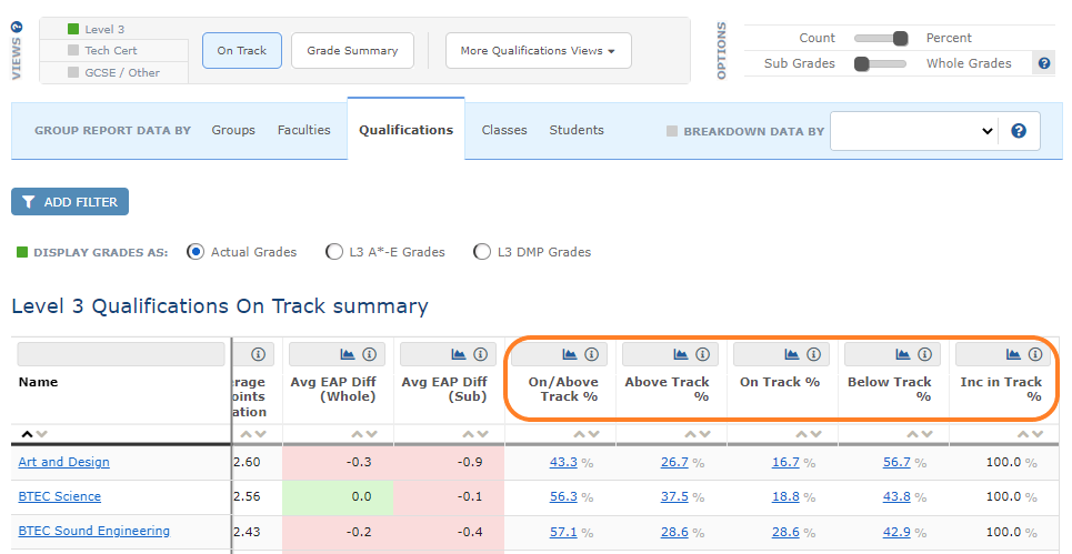KS5 - Switching Report Options (Viewing Count/Percentage, Standard ...