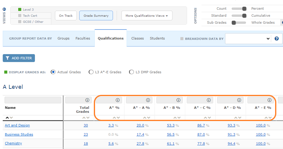 KS5 - Switching Report Options (Viewing Count/Percentage, Standard/Cumulative, Sub/Whole grades ...