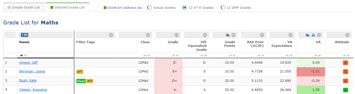 KS5 - Simple / Detailed report view tabs (Grades List & Student Detail ...