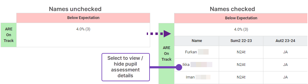 Sonar Tracker: Primary Quadrant Report – Juniper Education (New)