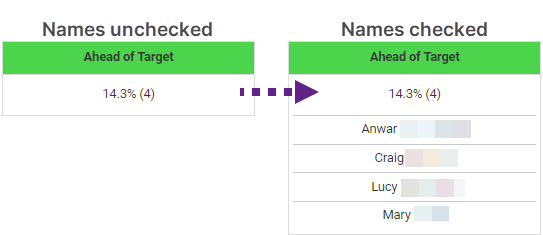 Sonar Tracker: Primary Target Analysis Report – Juniper Education (New)