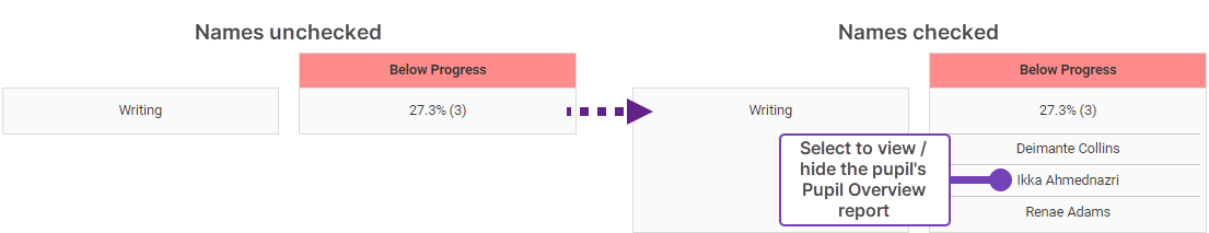 Sonar Tracker: Primary Summative Progress Analysis Report – Juniper ...