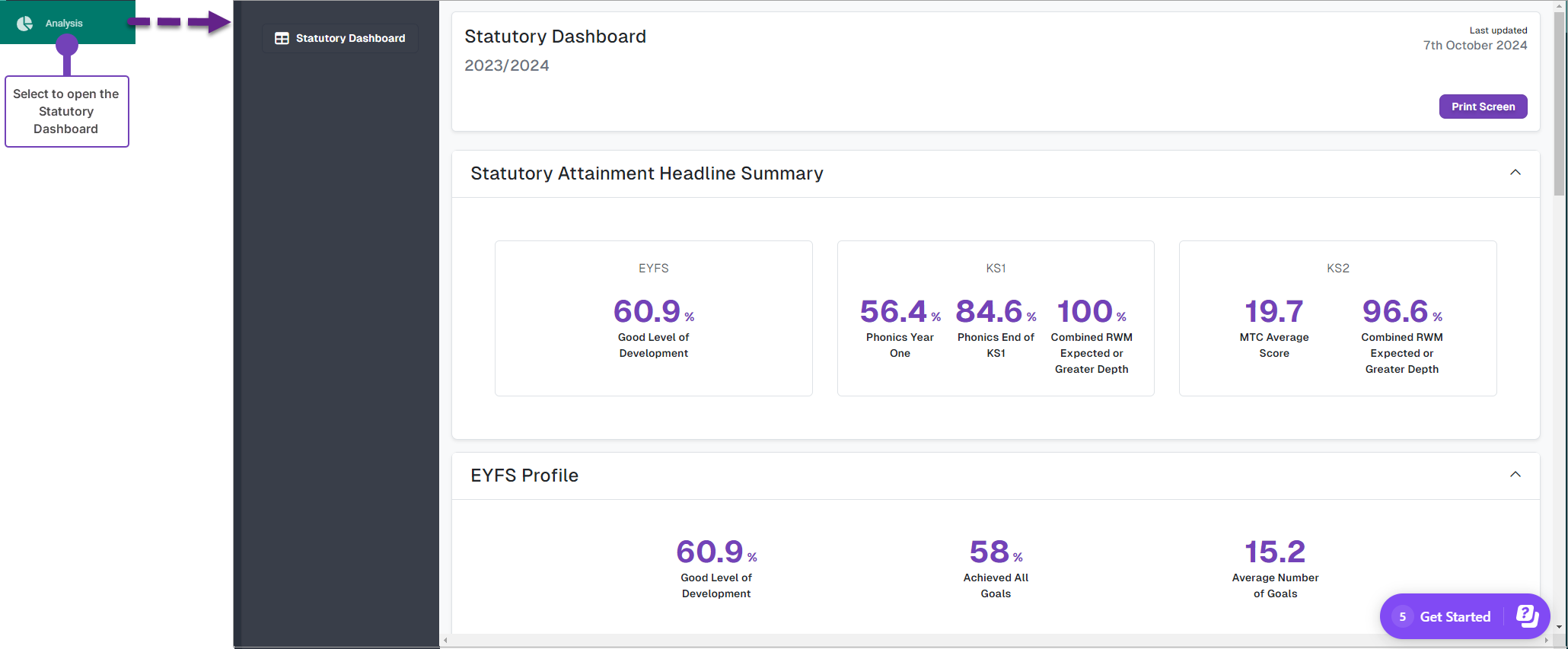 Sonar Tracker: How do I see how Disadvantaged pupils are doing compared ...