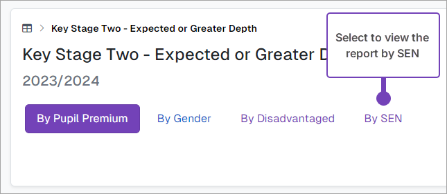 Sonar Tracker: How do I see how SEN pupils are doing compared with ...