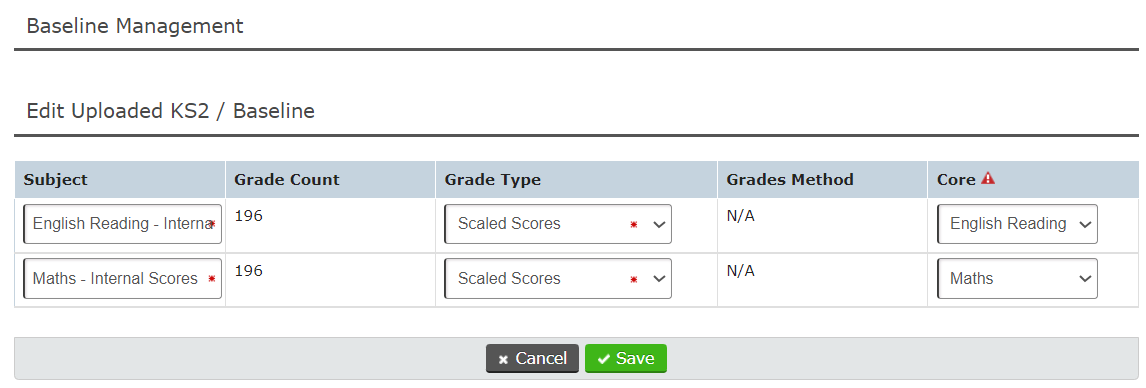 Sisra Analytics: How do I set up the 2024/25 and 2025/26 cohorts ...