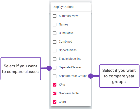 Sonar Tracker: How can I compare different year groups or classes ...