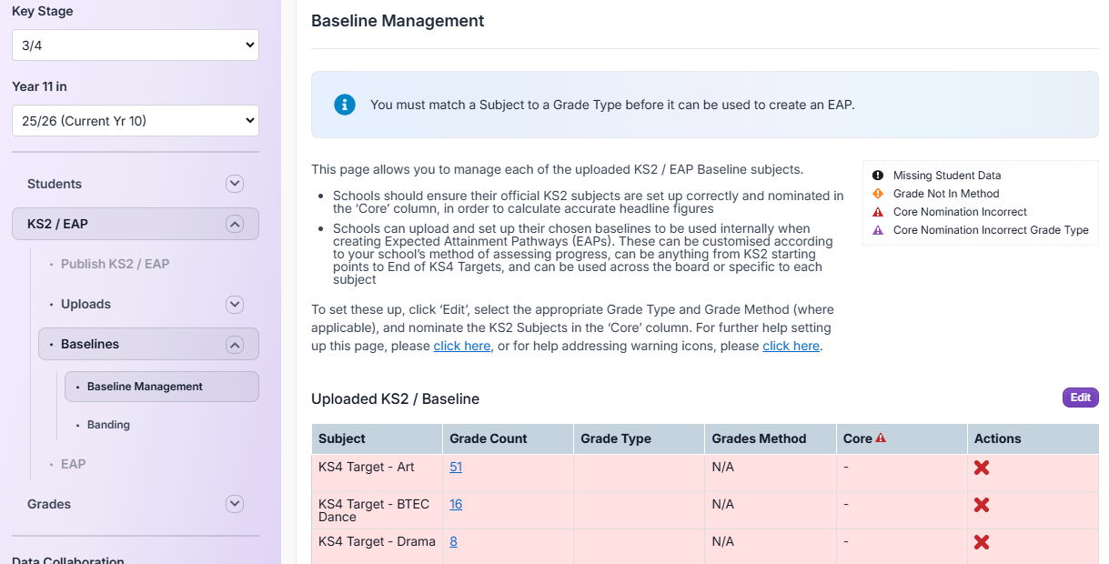 Sisra Analytics: How do I set up the 2024/25 and 2025/26 cohorts ...