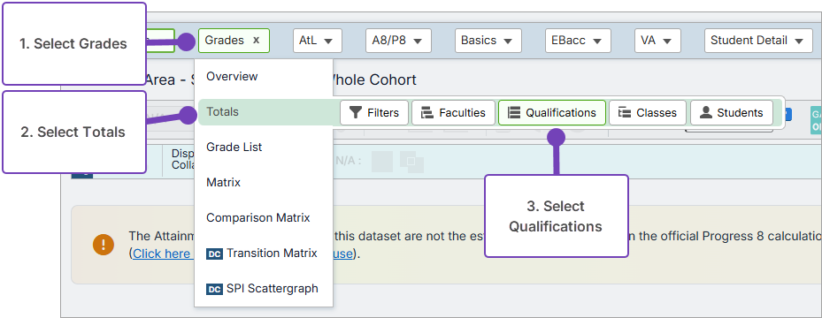 Sisra Analytics: How can I compare if student results are on, above, or ...