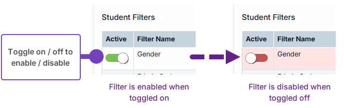 Sisra Analytics: How do I exclude student data filters from reports for ...