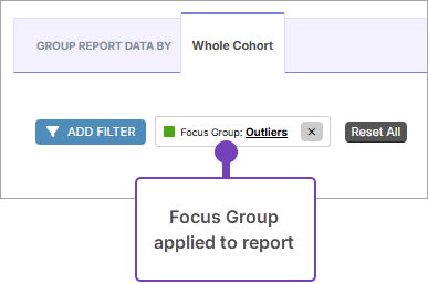 Sisra Analytics: How do I analyse Focus Groups in the KS5 reports? – Juniper Education (New)