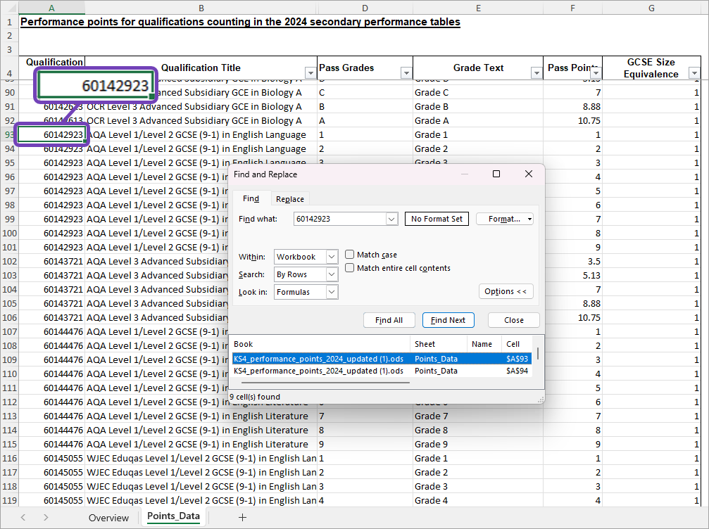 Sisra Analytics: How do I check the performance points for a KS4 ...