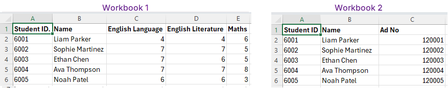 Sisra Analytics: How do I use VLOOKUP formulas in Excel? – Juniper ...