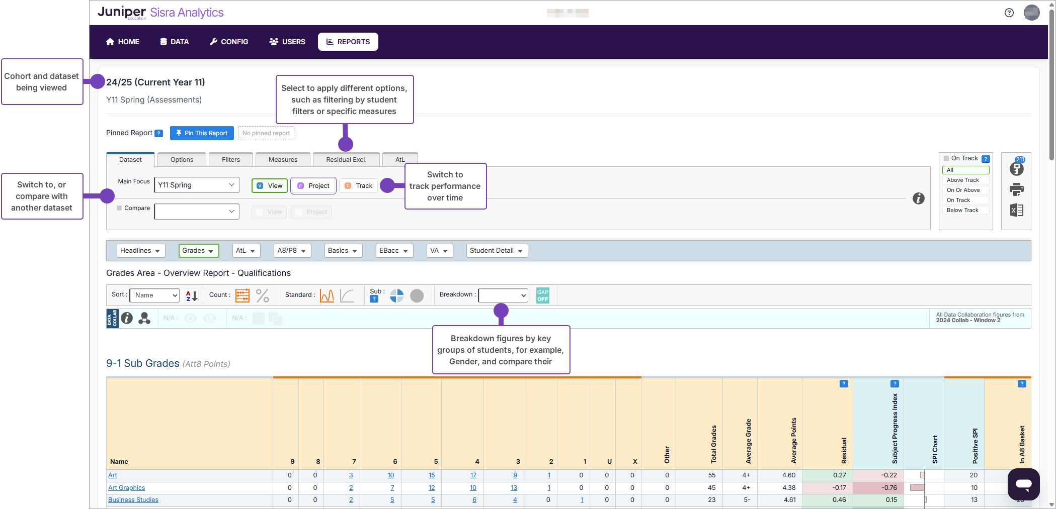 Sisra Analytics: How do I navigate around KS3/4 reports? – Juniper ...