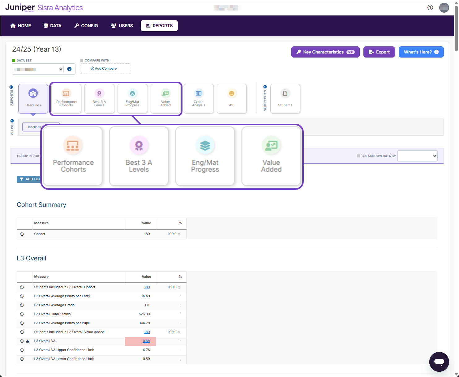 Sisra Analytics: KS5 - Exams: How do I analyse my school's headlines ...