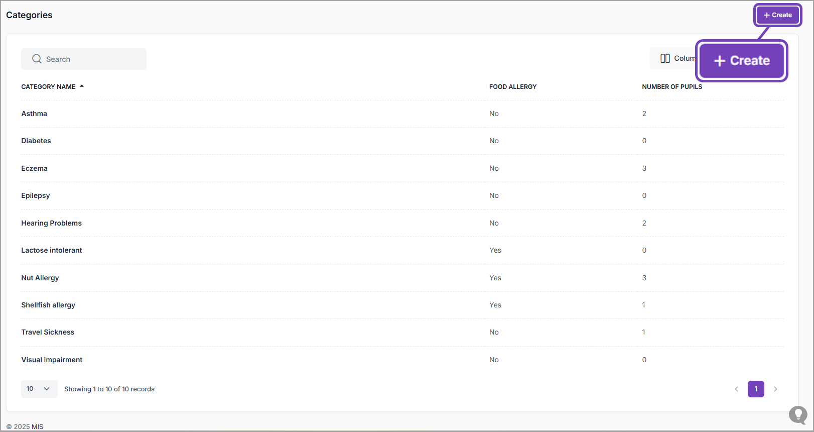 MIS: How do I add a Medical Condition Category? – Juniper Education (New)