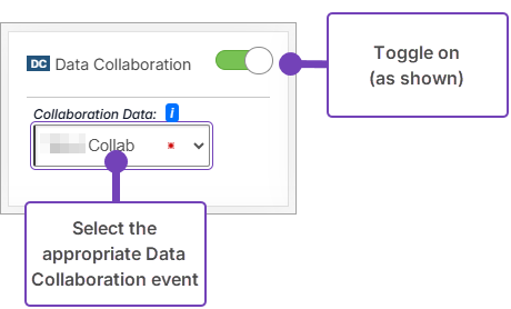 Sisra Analytics: How do I set up Sisra Data Collaboration? (Admin ...