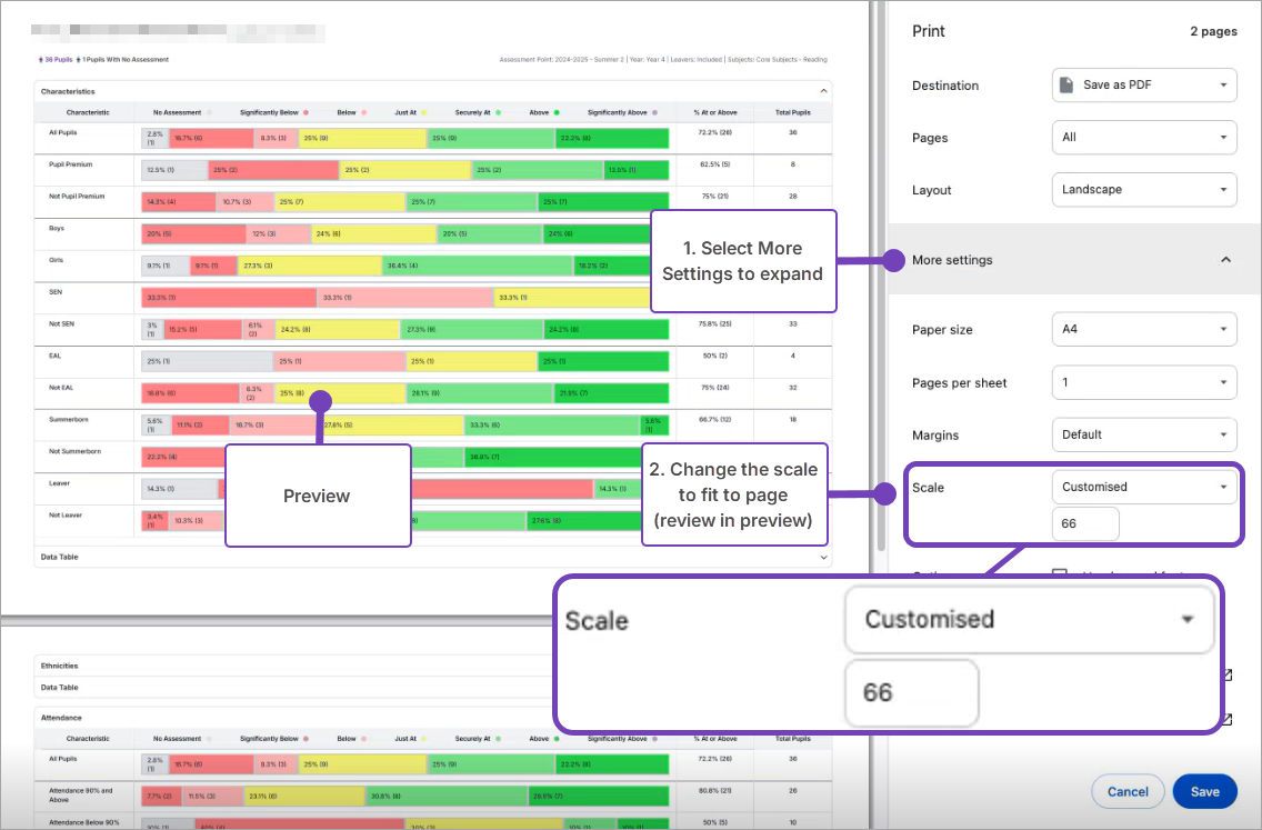 Sonar Tracker: EYFS Characteristic Attainment Overview Report – Juniper ...