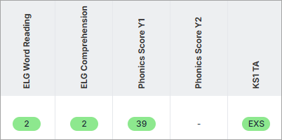 Sonar Tracker: Primary Triangulation of Data Analysis Report – Juniper ...