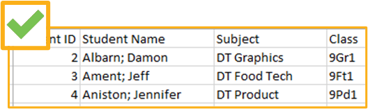 Sisra Analytics: Approaching Class Rotations (Admin) – Juniper ...