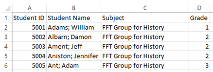 KS3/4: EAP Baseline Examples (Targets, Individual student Flightpaths ...